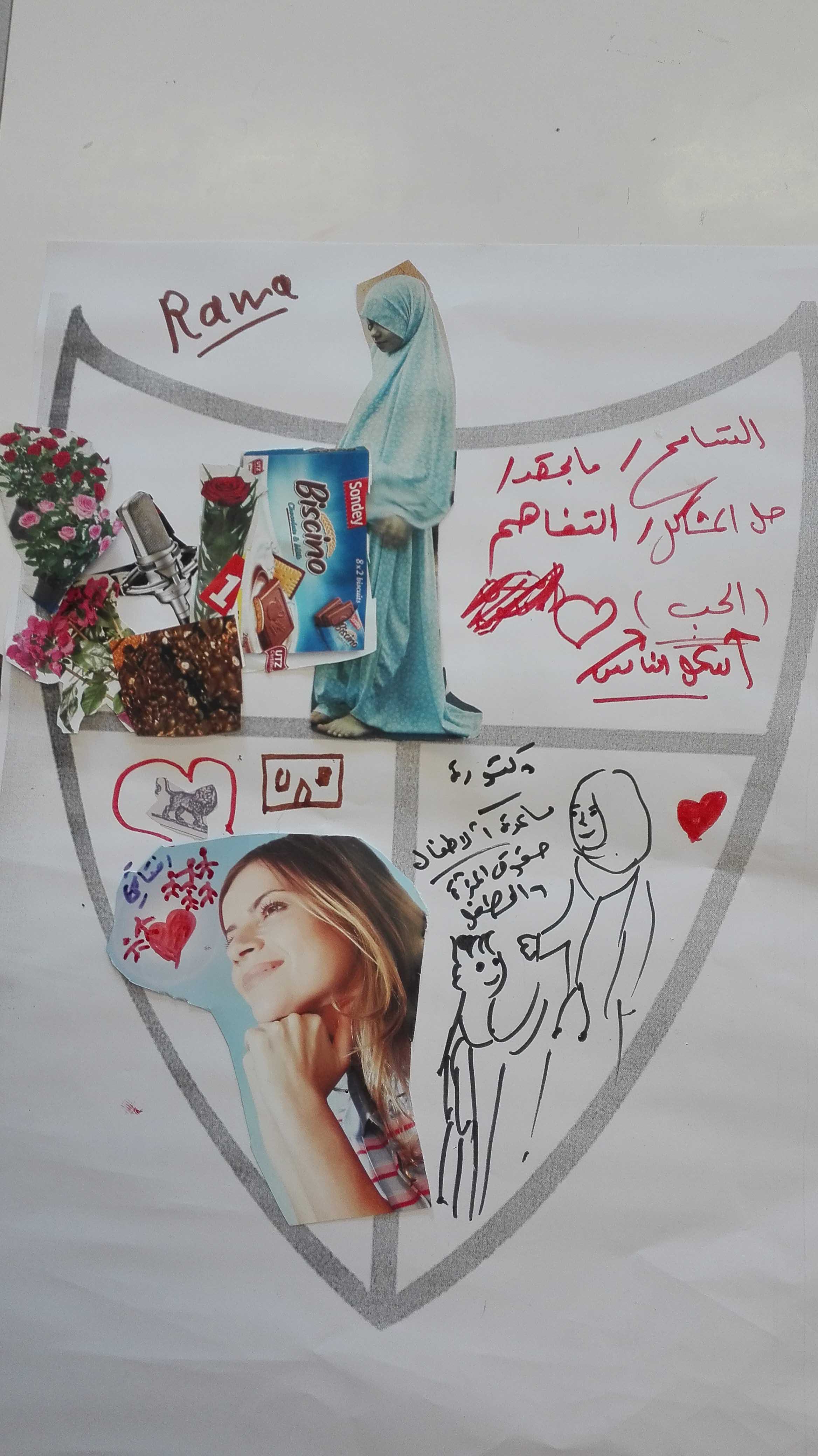 Self-evaluation exercise “The symbol” | A.R.T.S